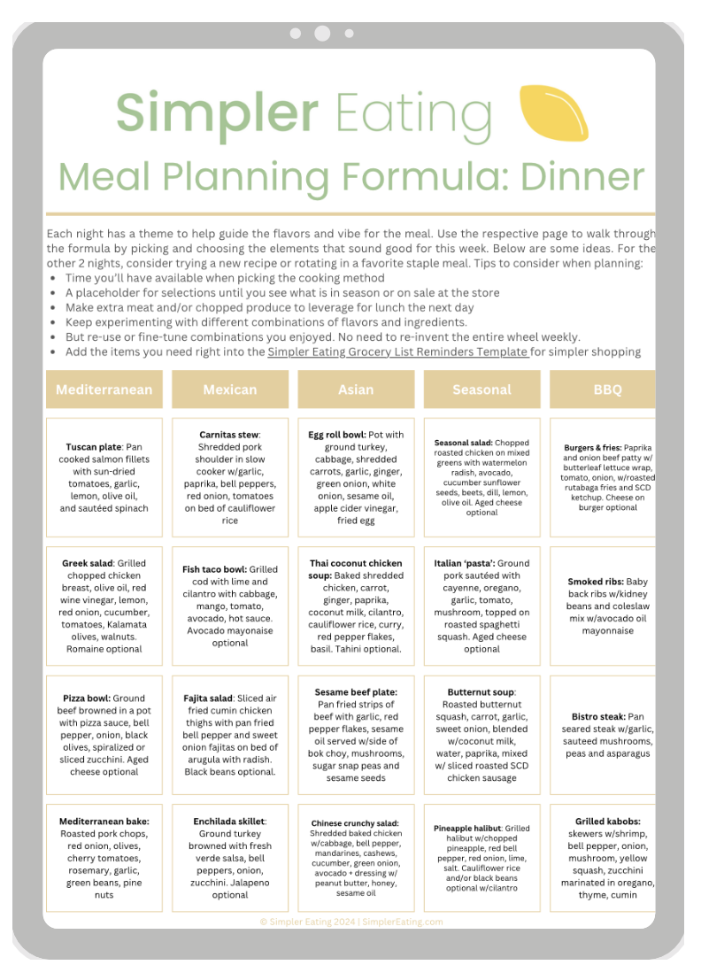 Meal Planning Formula Landing – Simpler Eating